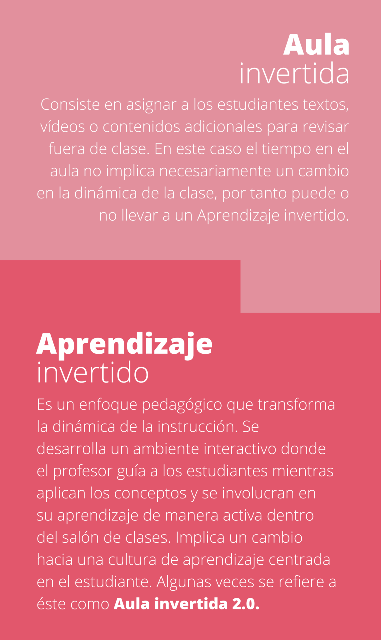 Aprendizaje invertido: otras formas de enseñar y aprender – Blog Ude@